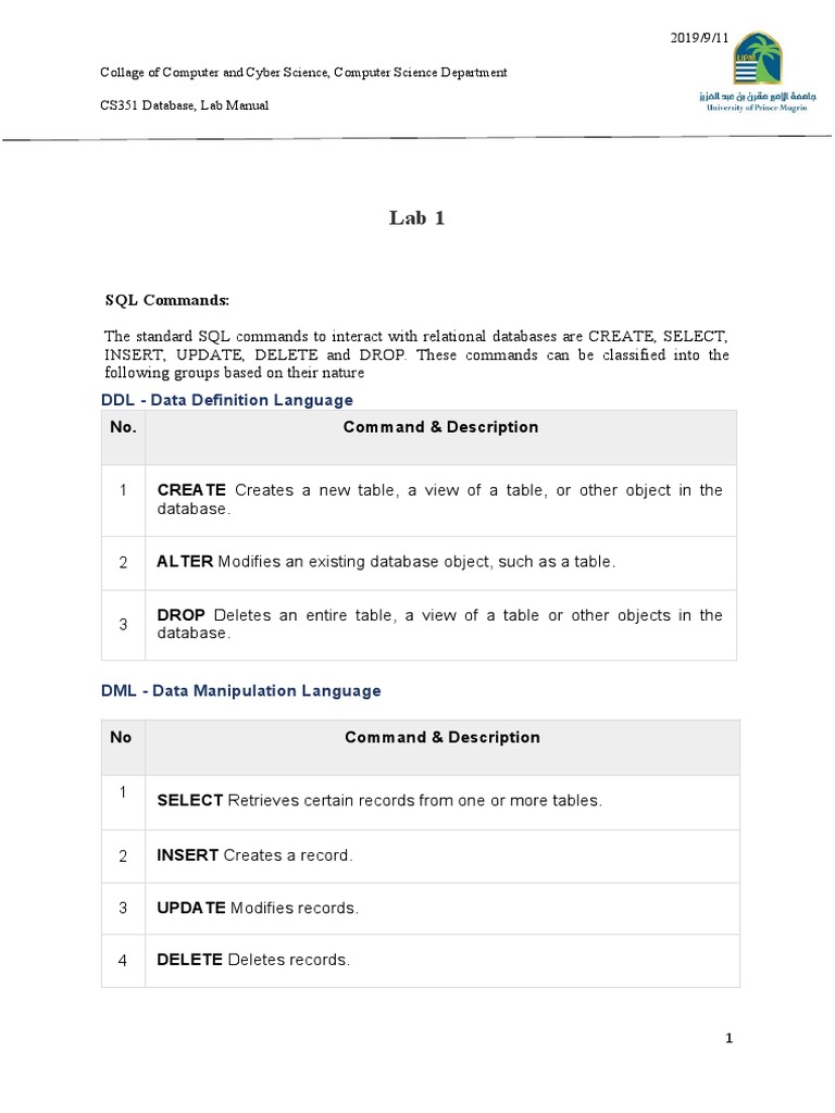 Cs351 Lab Khadija Khan | PDF