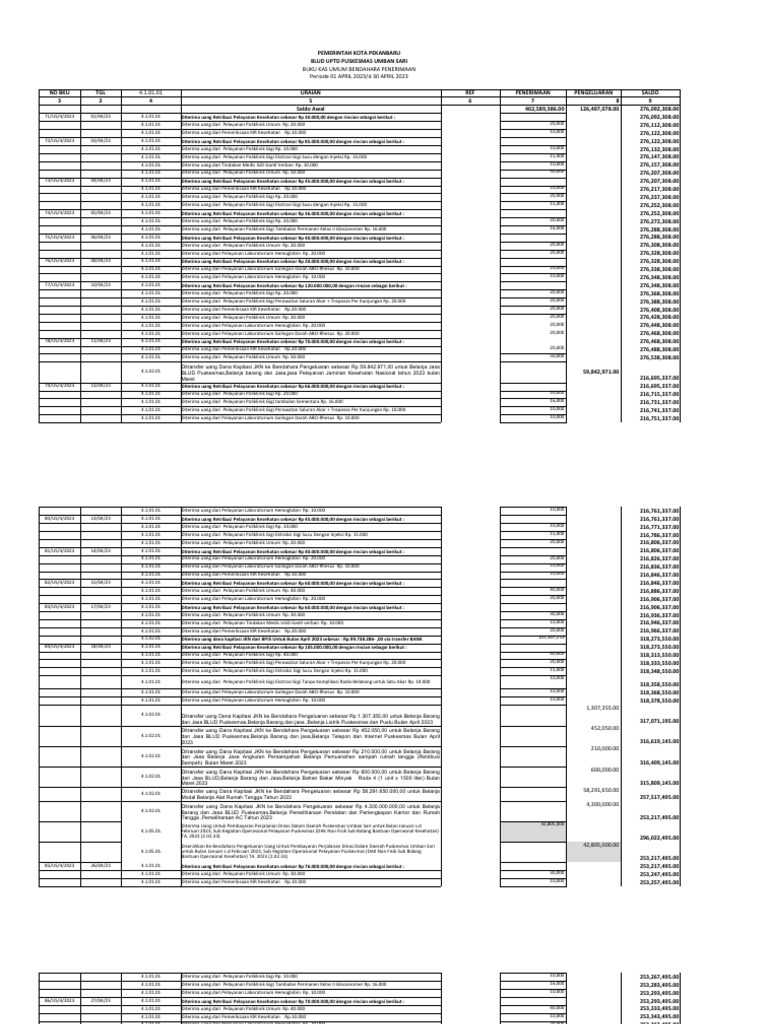 '4.laporan BPN April 2023 | PDF '4.laporan BPN April 2023 | PDF