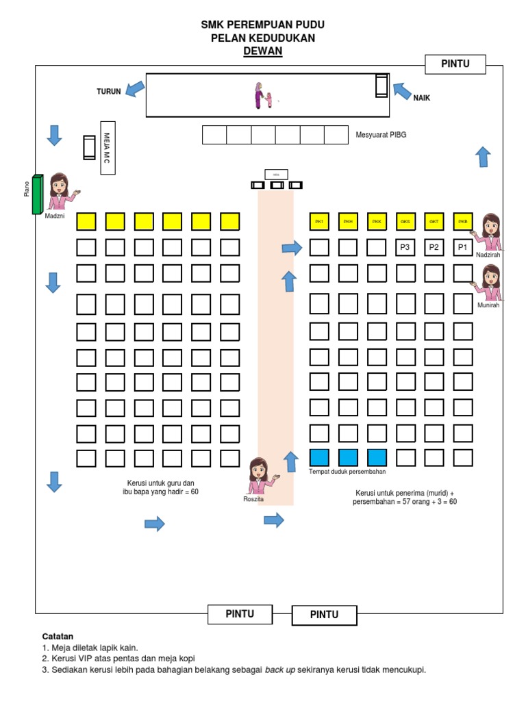 Pelan Kedudukan Dewan Mac | PDF