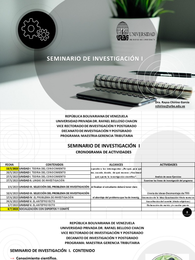 Clase Seminario De Investigacion I Urbe 130523 Pdf
