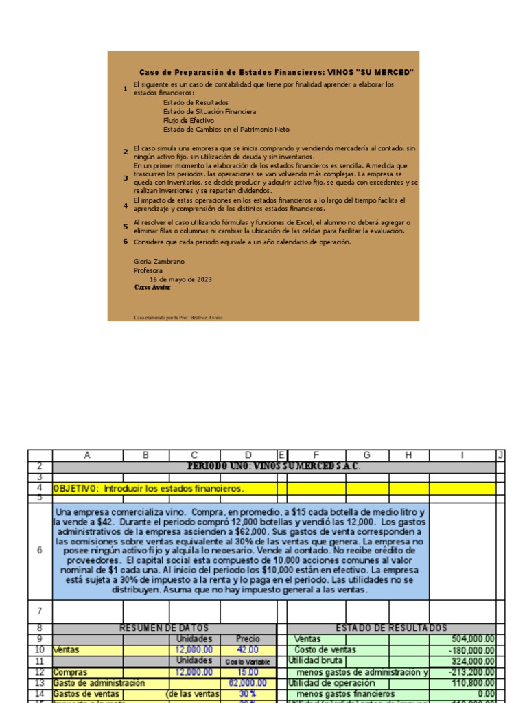 Caso simulación de EEFF Vinos Su Merced | PDF
