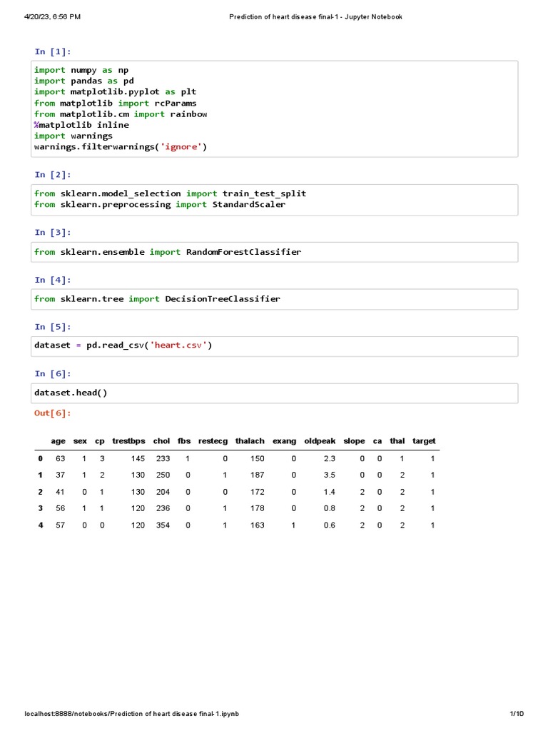 Prediction Of Heart Disease Final 1 20 April Jupyter Notebook Pdf Computer Programming 4645