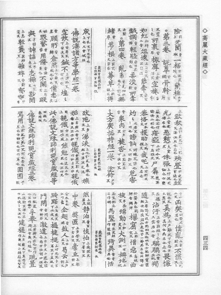 《高麗藏・可洪音義・現寶藏經》等二經 麗V62pp441 442 | PDF