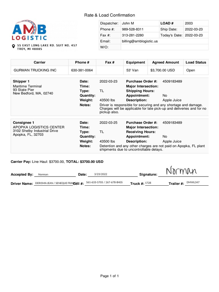 Load Confirmation 2003 | PDF | Consumer Goods | Motor Vehicle