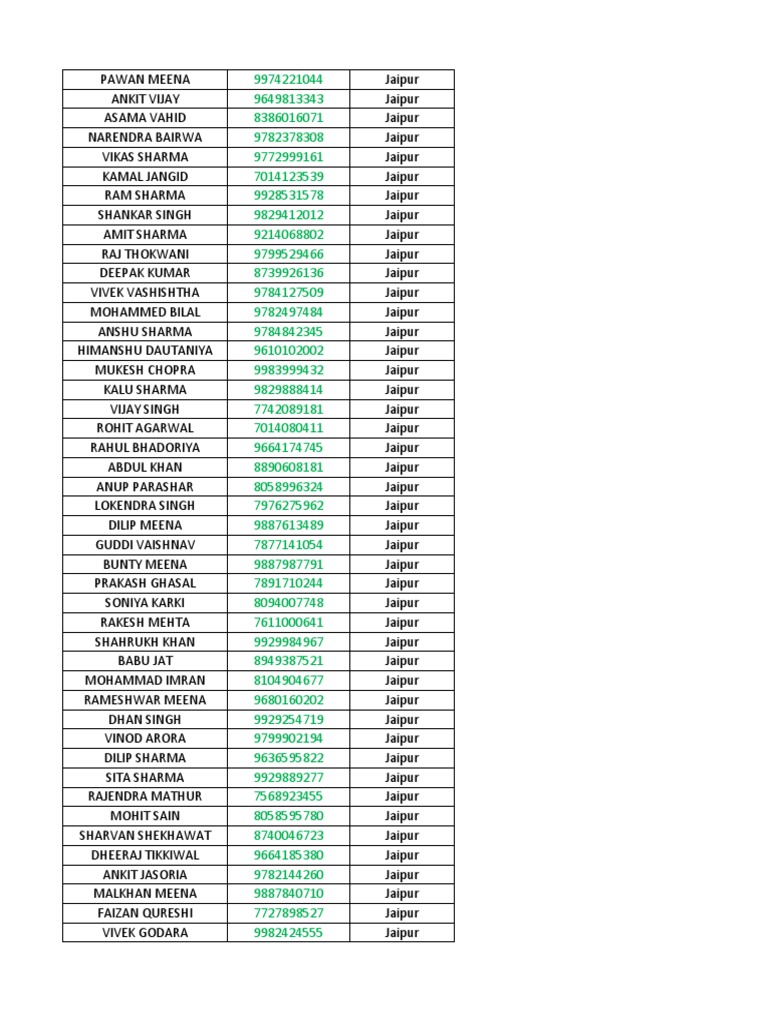 2 Dec Data Done | PDF