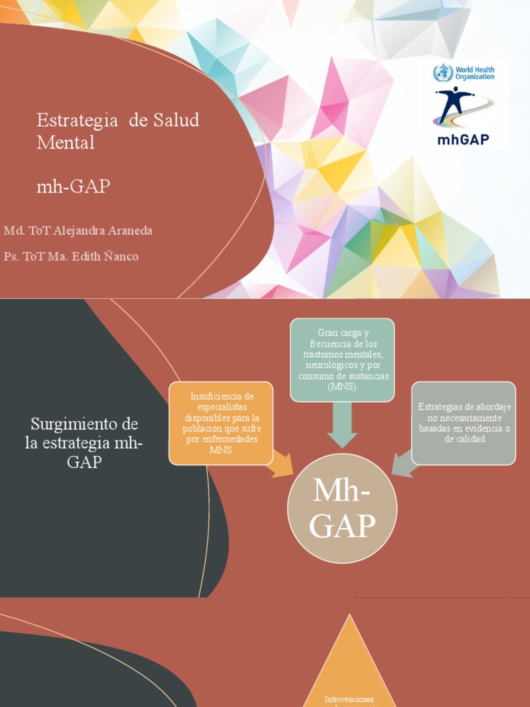 Estrategia mh-GAP en Salud Mental | PDF | Salud mental | Cuidado de la salud