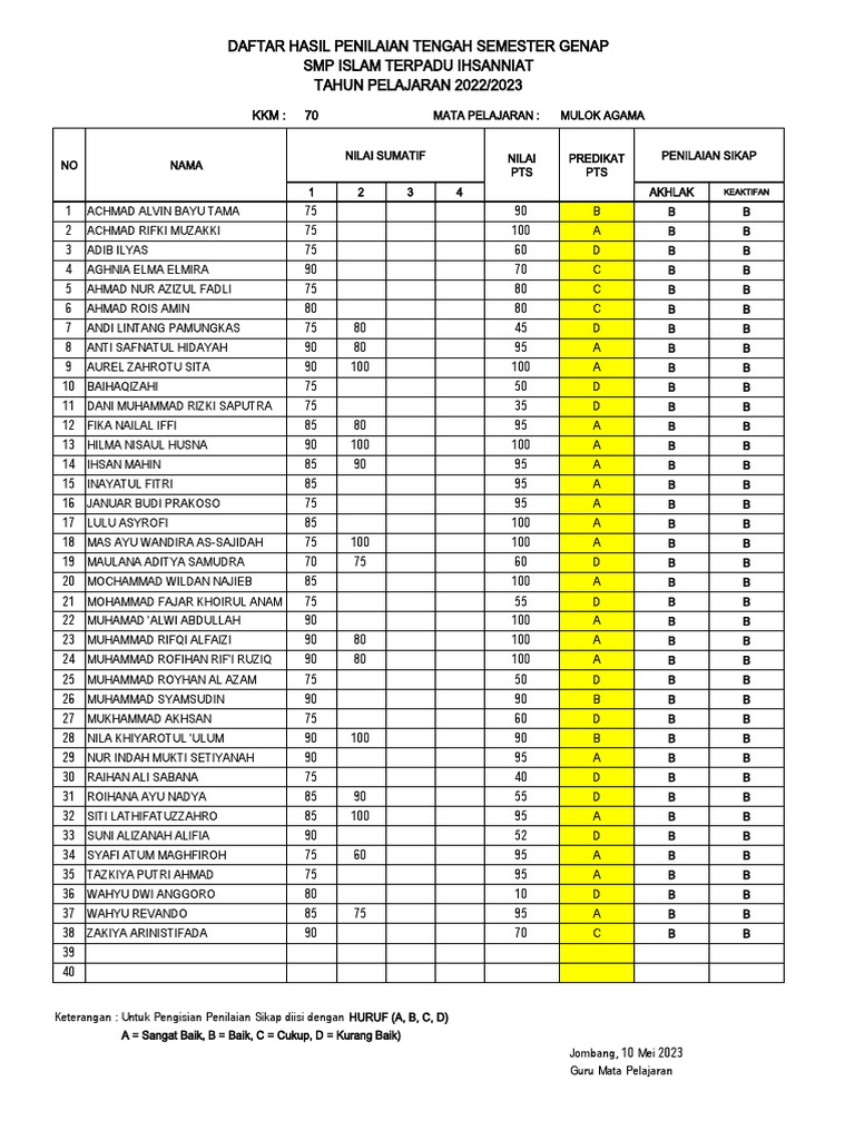 Format Nilai Pts Genap Mulok Agama Kls 8 | PDF
