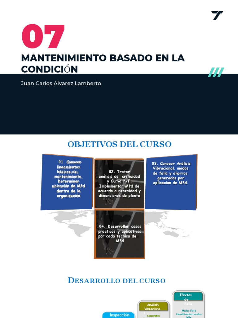 Clase7 Mantenimiento Basado en La Condición | PDF | Ultrasonido | Frecuencia