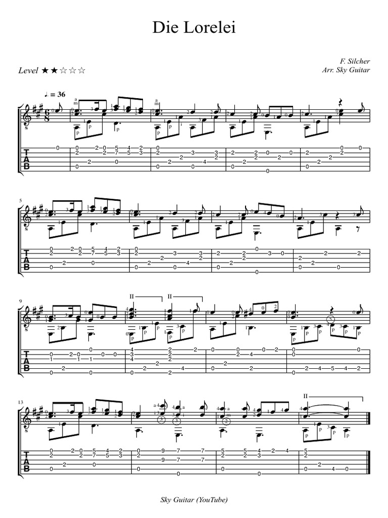 Die Lorelei Guitar Sheet Music | PDF