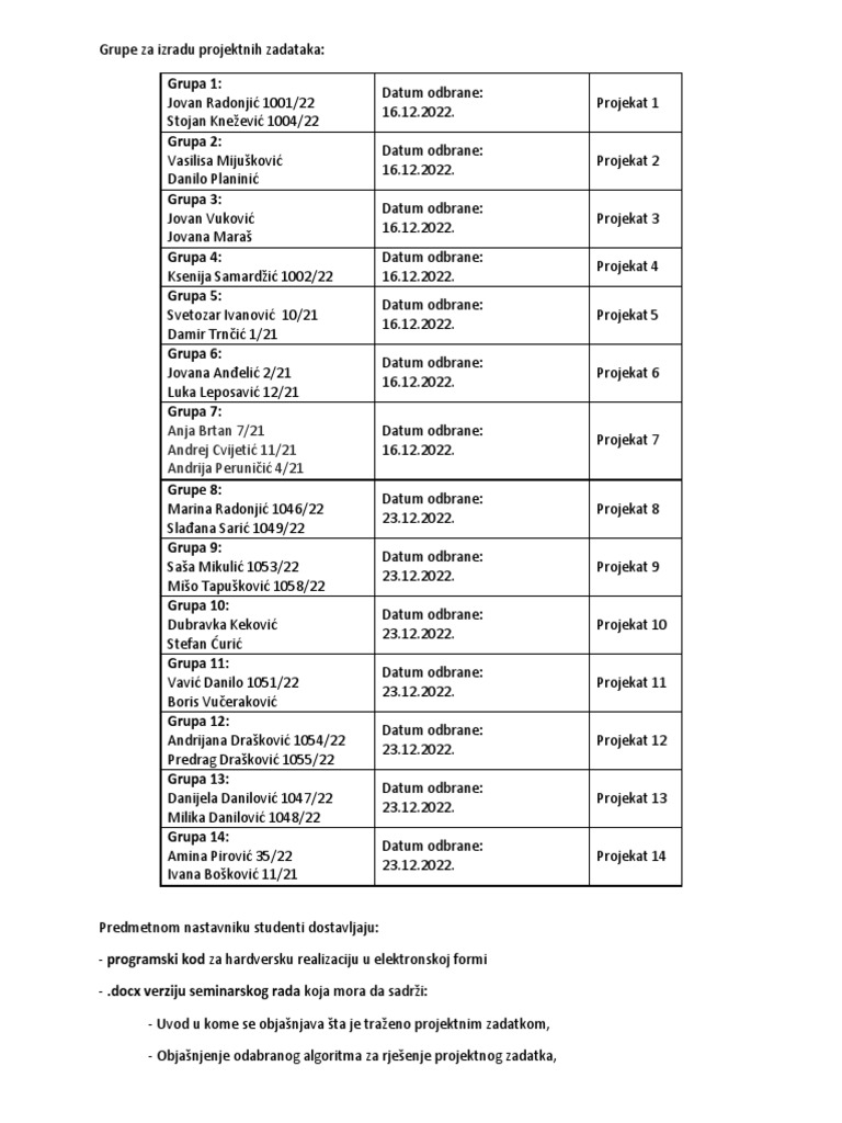 Projektni Zadaci Konacno | PDF