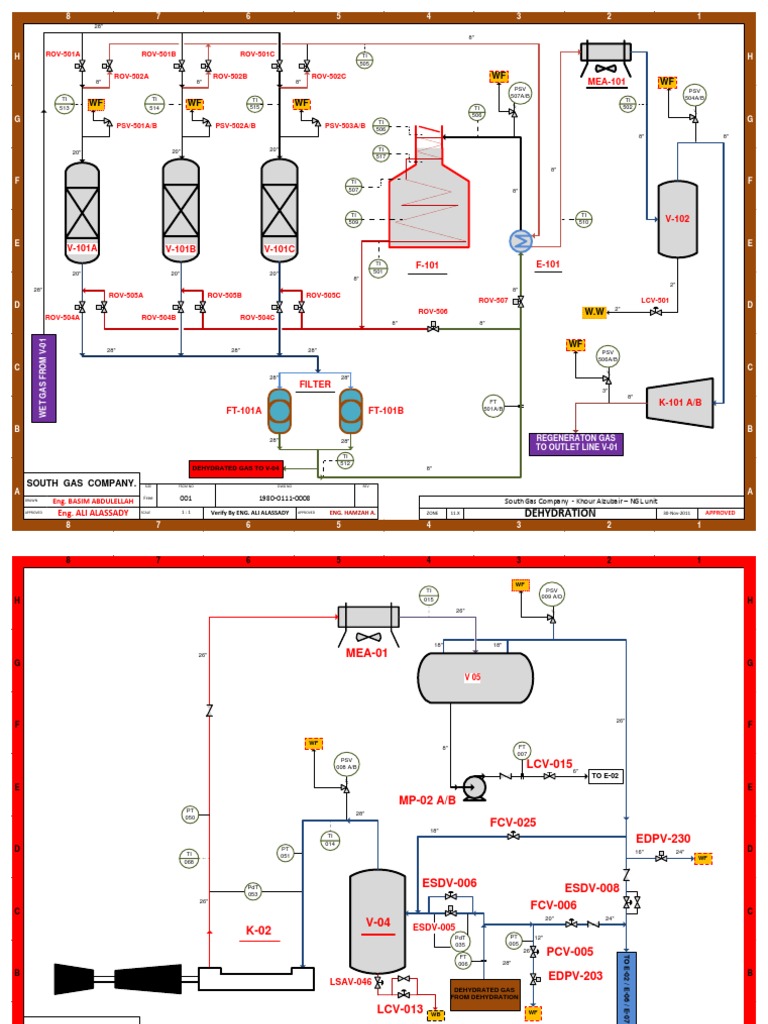 Flow Diagrams PDF | Download Free PDF | Applied And Interdisciplinary Physics | Physical Sciences