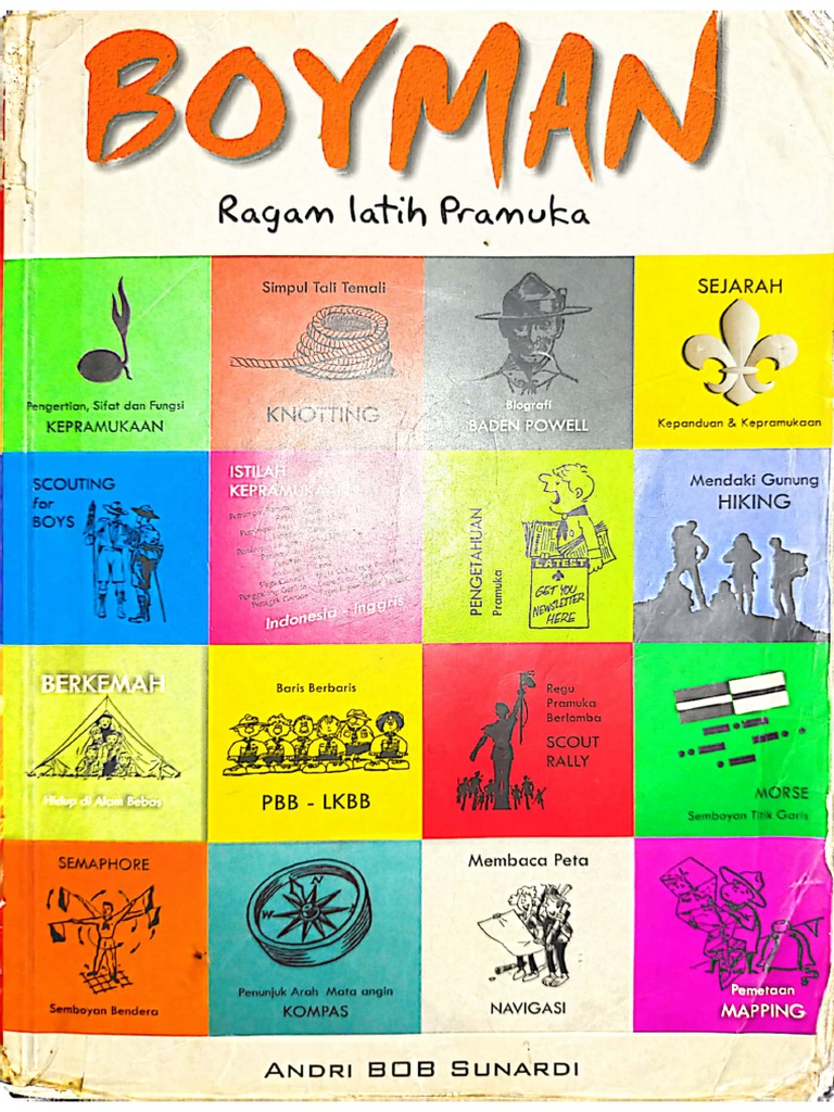 Boyman Ringkasan PK | PDF