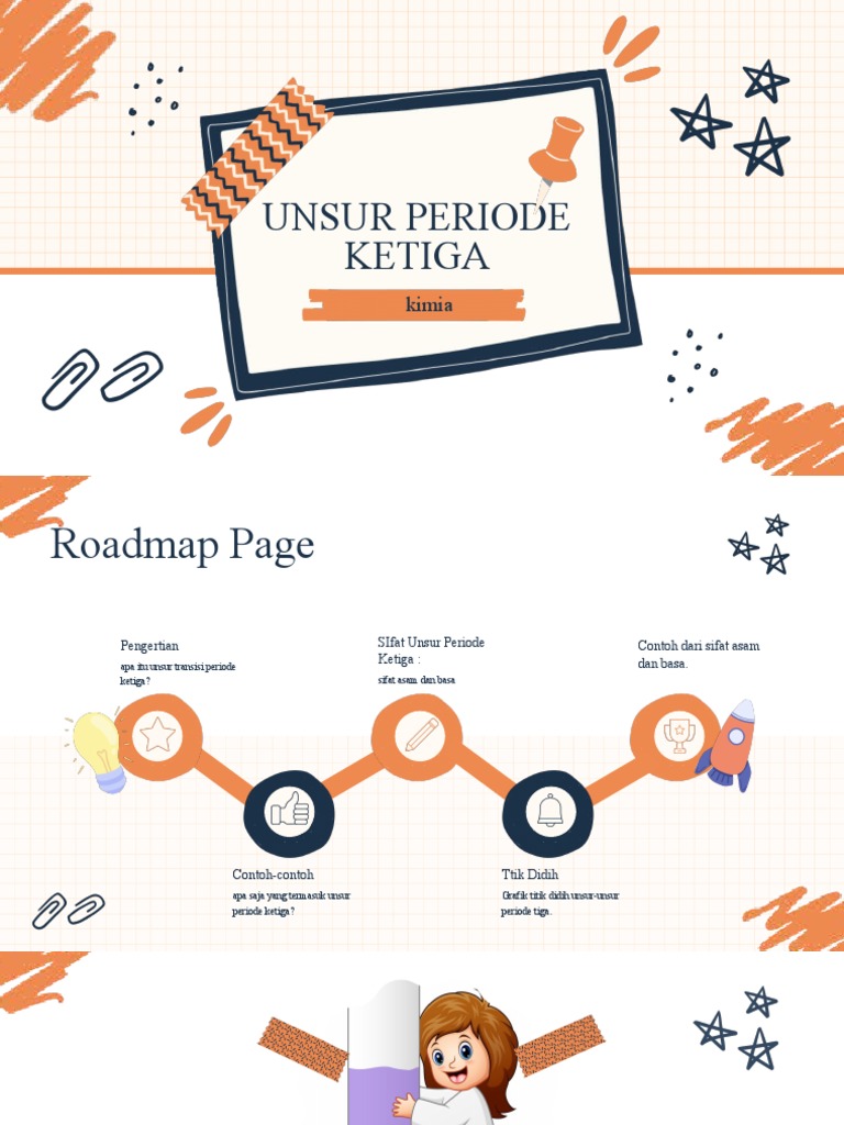 Unsur Periode Keempat | PDF