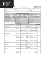 HARNESS XTRA Ficha Tecnica 2022 | PDF | Monsanto | Hierba