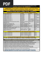LPG Standard Specification | PDF | Propane | Liquefied Petroleum Gas