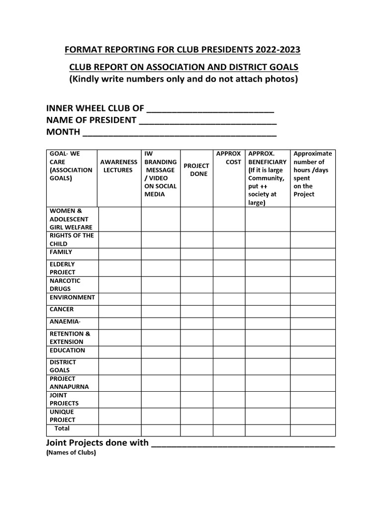 Club President Report Template 2022-2023 | PDF