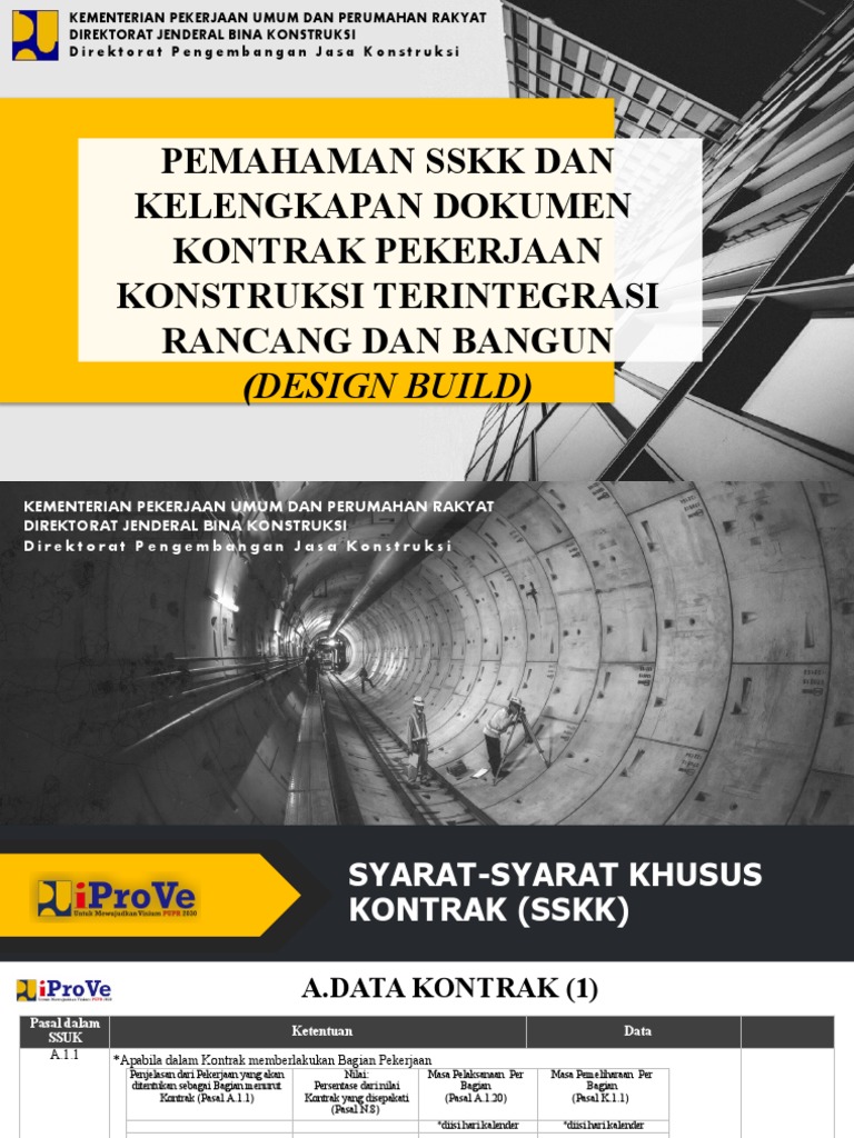 Pemahaman SSKK & Kelengkapan Dokumen Design Build | PDF