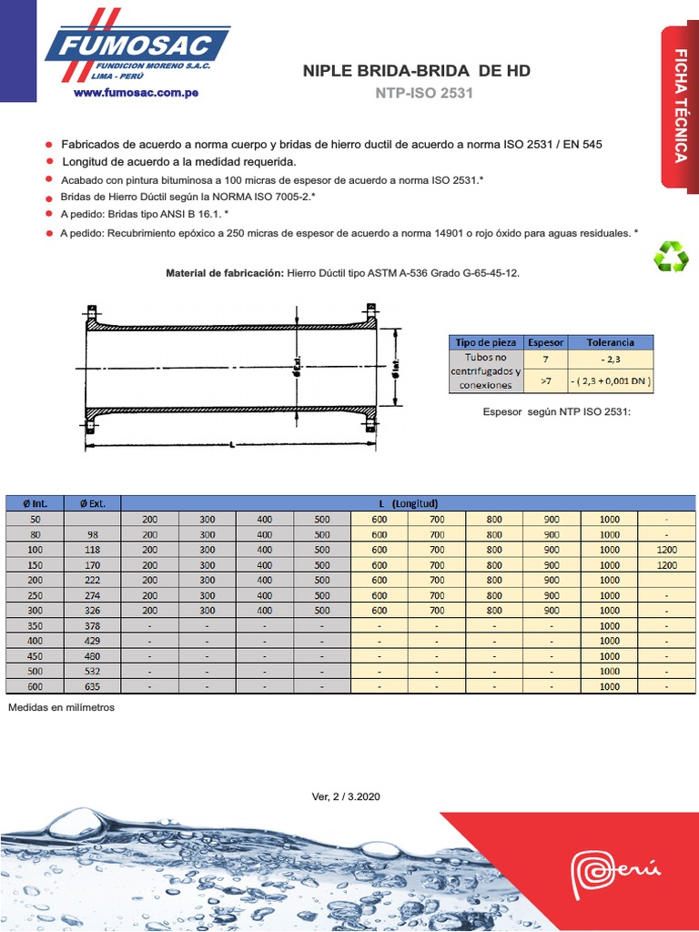3.0 Niple Bridado H.D. PN16 | PDF