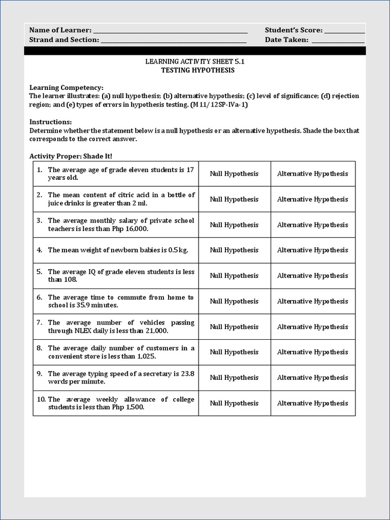 Hypothesis Testing Activity Sheet | PDF | Hypothesis | Null Hypothesis