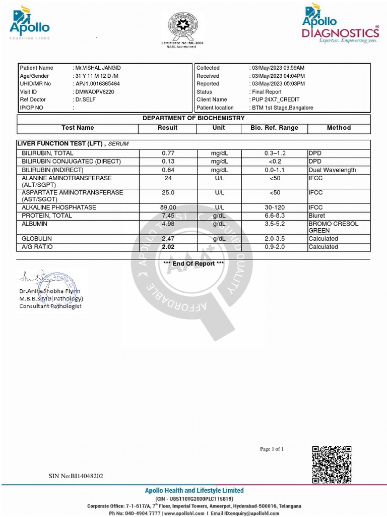 Apollo247 249231100 Labreport | PDF