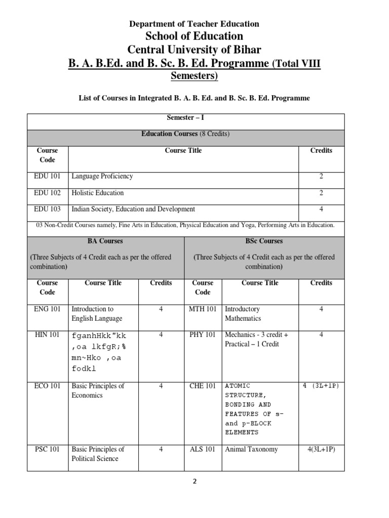 Course Structure Integrated BA - Bed BSC - Bed SYLLABUS | PDF ...