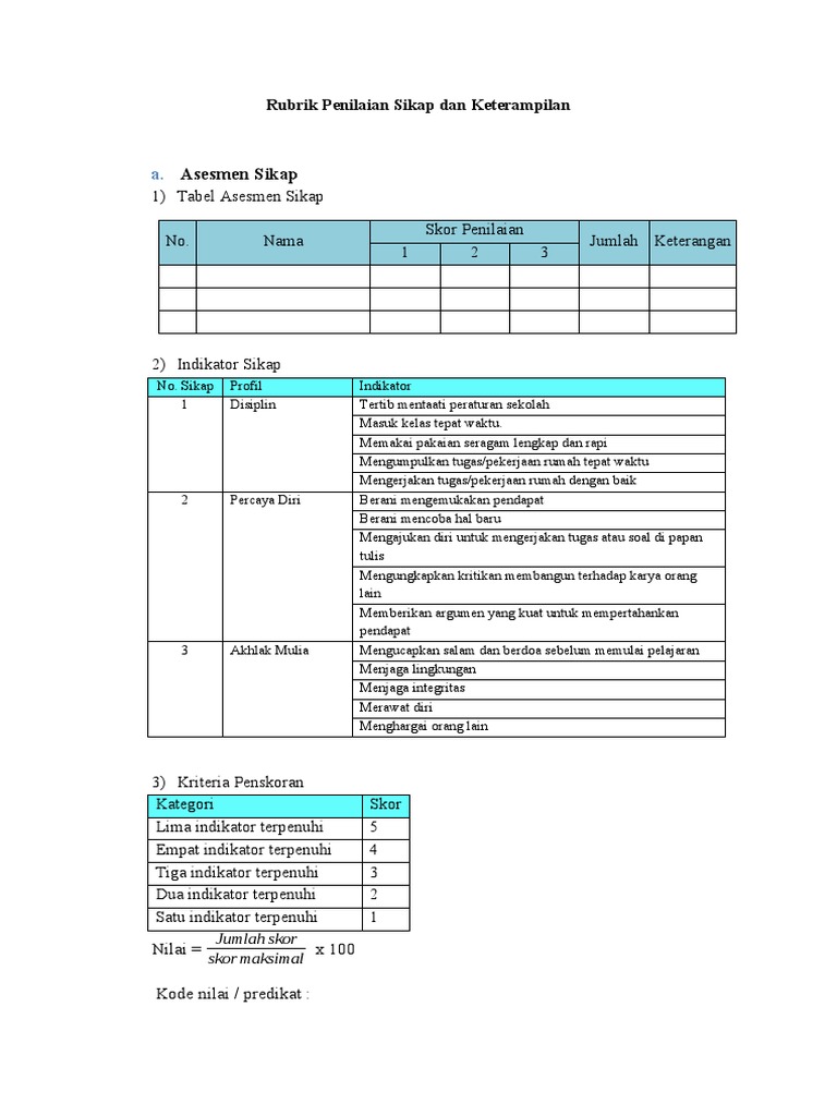 Rubrik Penilaian Sikap Dan Keterampilan | PDF