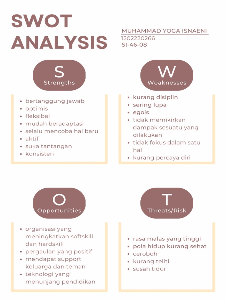 SWOT | PDF