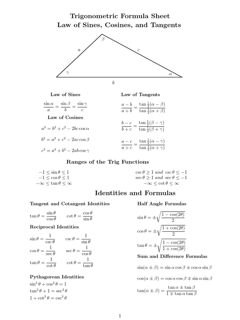 Trigonometric Formulas R3 Pdf Trigonometric Functions Physical