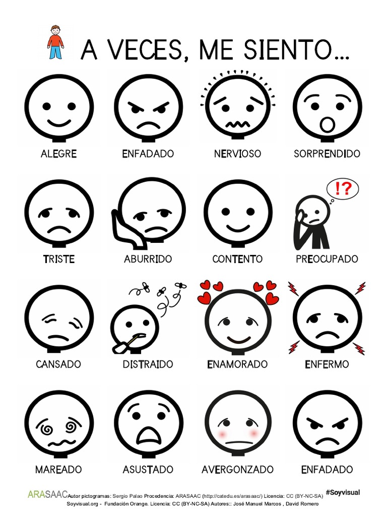 Aprendiendo A Conocer Emociones Y Sentimientos Arasaac Soyvisual Pdf 