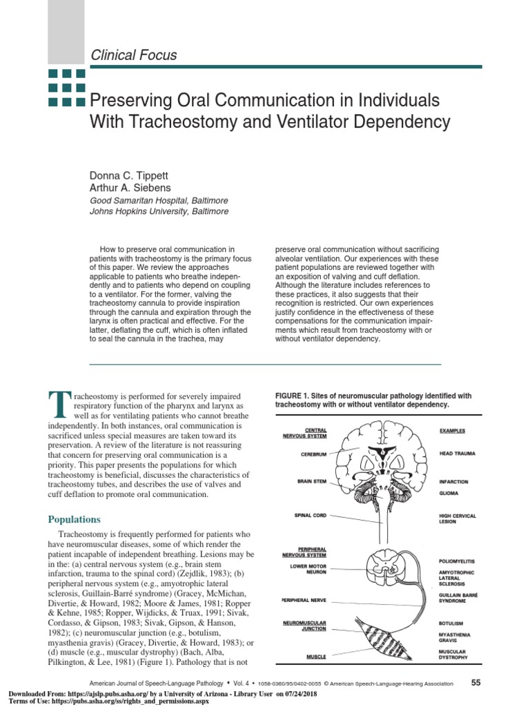 Preserving Oral Communication in Individuals With Tracheostomy and ...