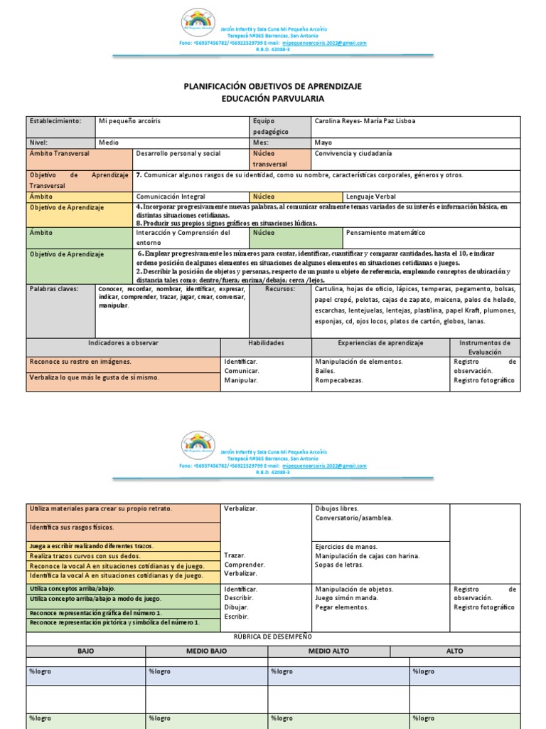 Planificación Mensual Mayo | PDF | Educación de la primera infancia ...