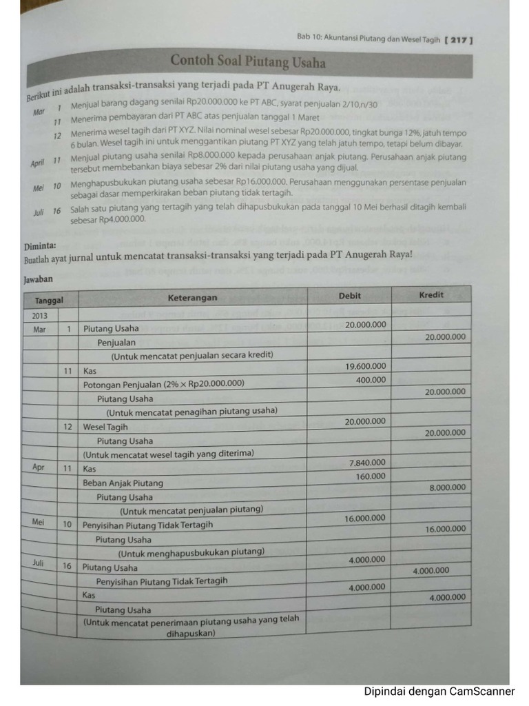 Contoh Soal Piutang Usaha | PDF