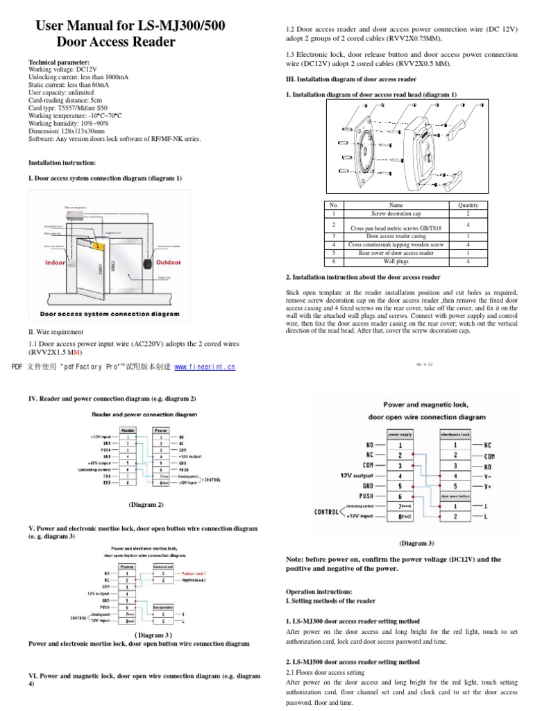 Manual Reader | Download Free PDF | Door | Screw