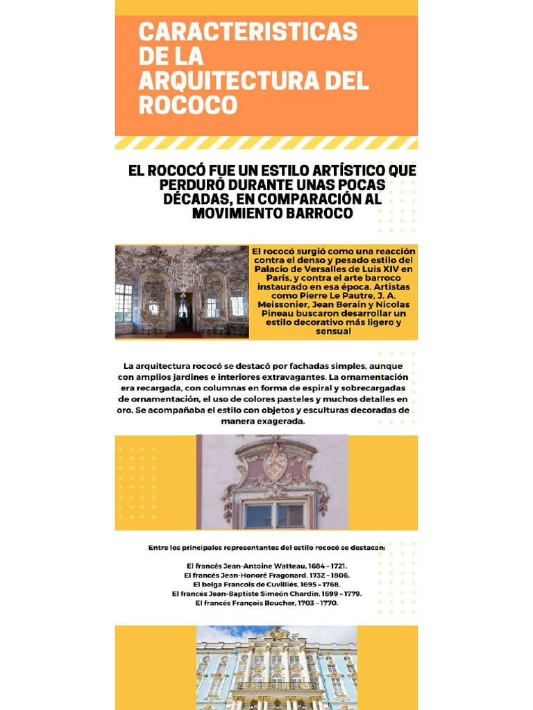 Caracteristicas de La Arquitectura Del Rococo | PDF