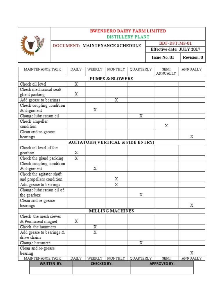 Dairy Plant Maintenance Schedule | PDF | Bearing (Mechanical ...