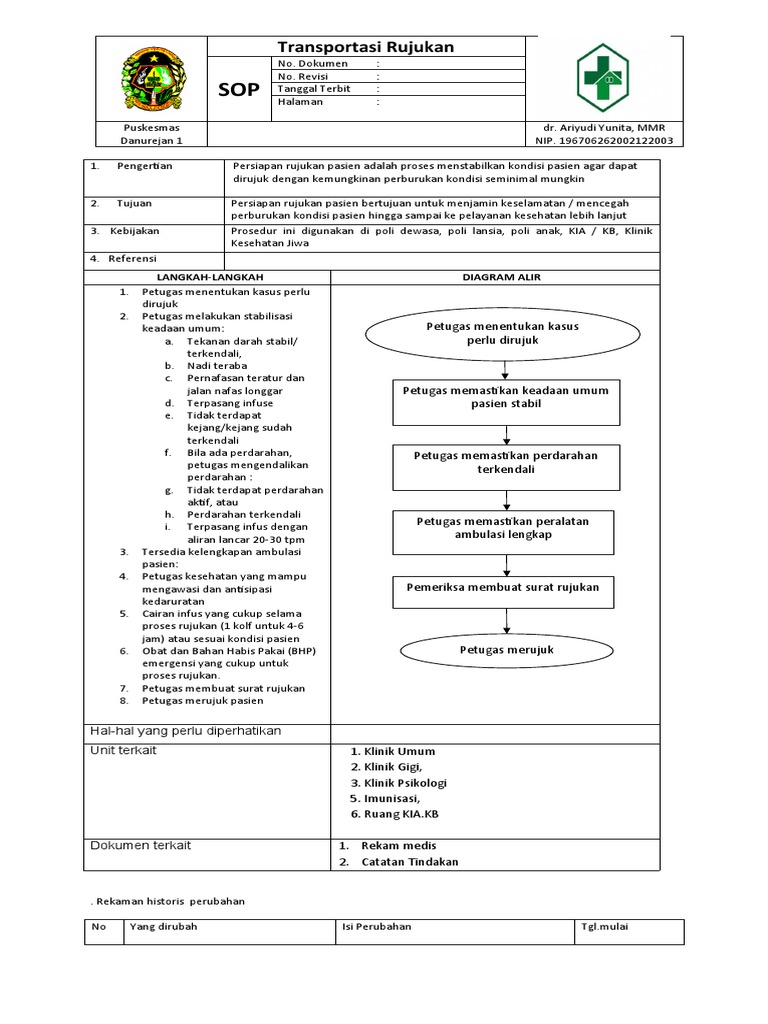 SPO Persiapan Transportasi Rujukan | PDF
