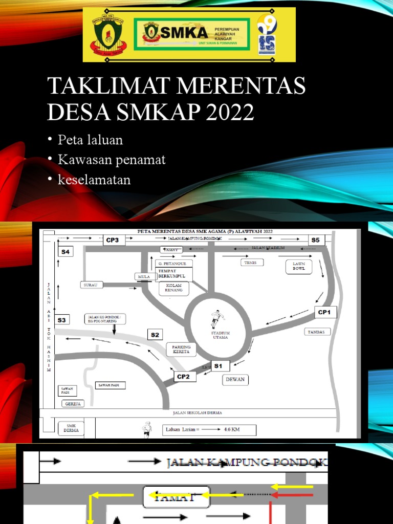 Slide Taklimat Pelajar | PDF