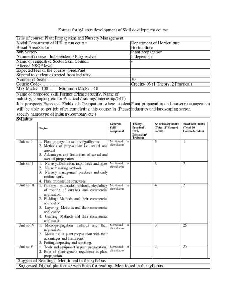 Format For Syllabus Development of Skill Development Course | PDF ...