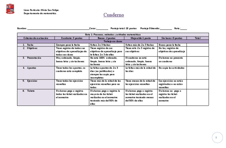 Rubrica de Cuaderno | PDF