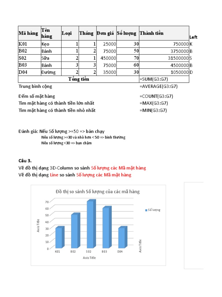 Bai On Tap Excel | PDF