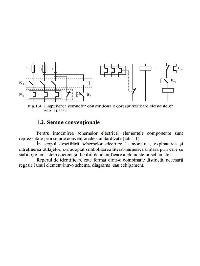 Semne Conventionale-2 | PDF