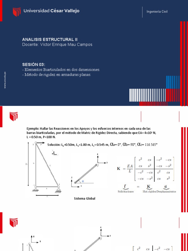 Material Complementario - PPT de La Sesión 03 | PDF