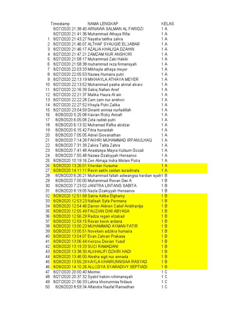 Daftar Nama Siswa Kuota 2020 | PDF
