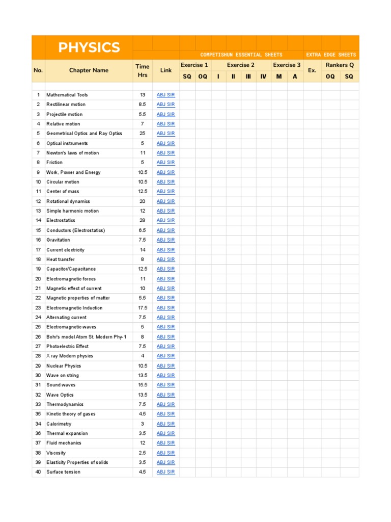 Competishun Lectures | PDF