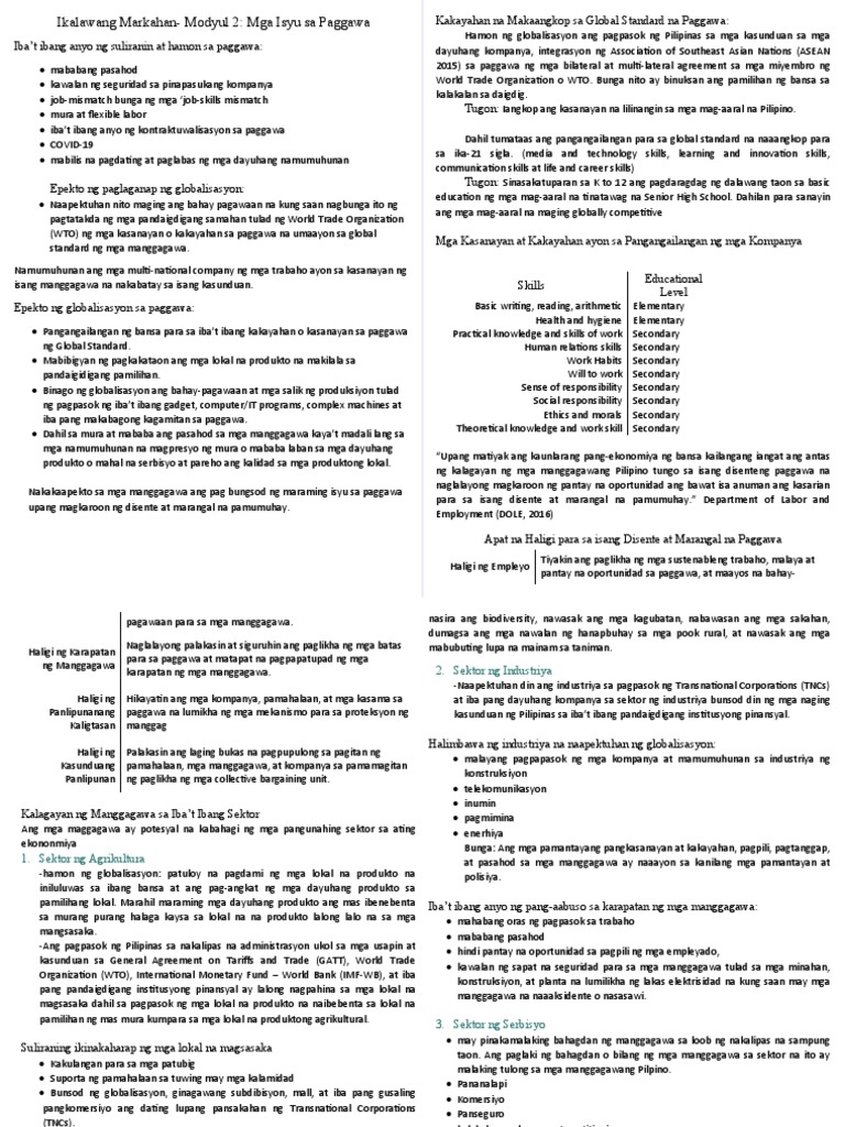 Ap - 10 Isyu Sa Paggawa | PDF