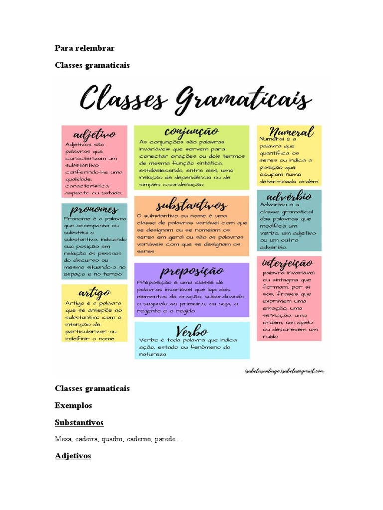 Classes Gramaticais para Relembrar | PDF