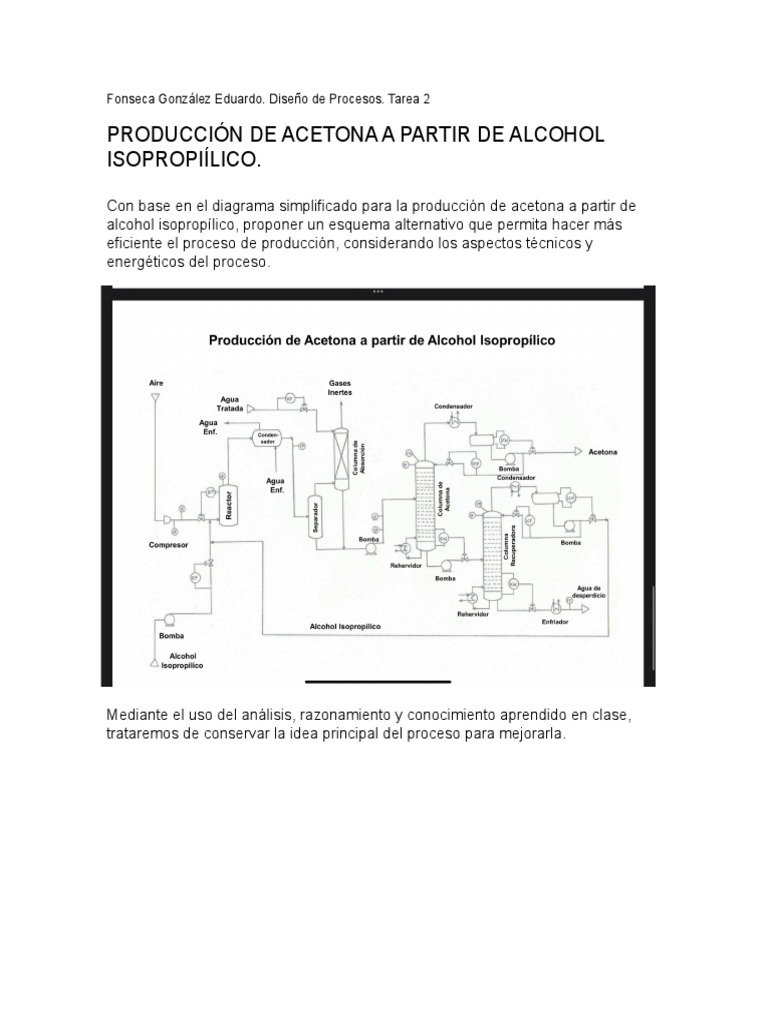Mejora del proceso de producción de acetona a partir de alcohol ...