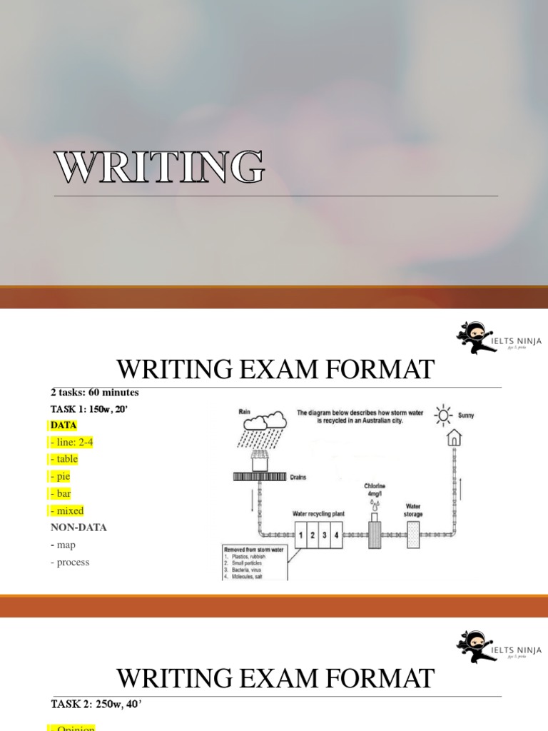 Slide Writing | PDF | Economies