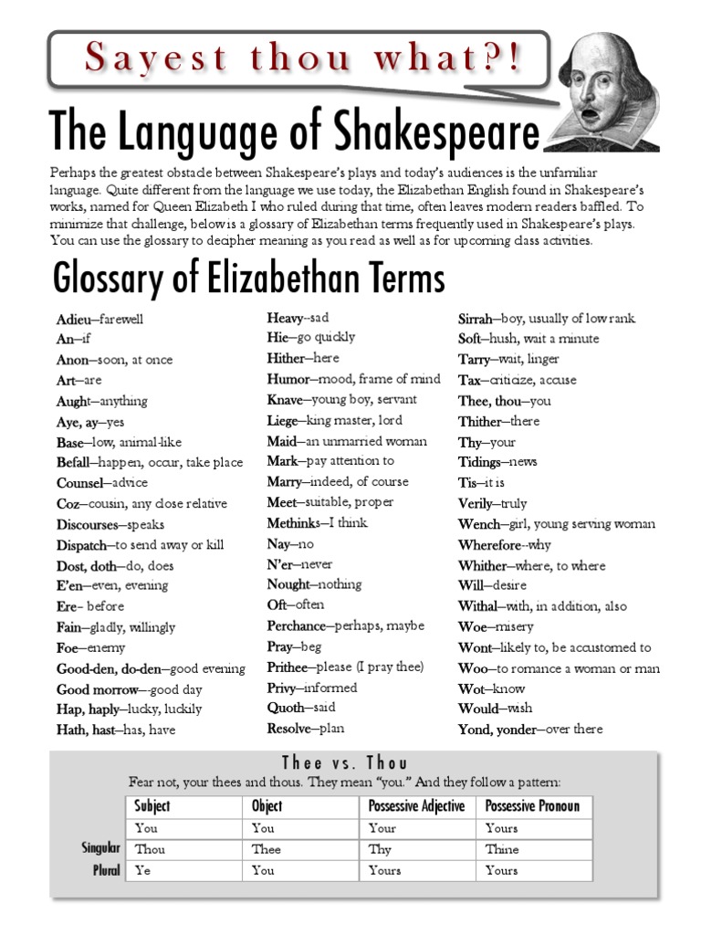 Language of Shakespeare | PDF | Thou | Linguistic Morphology