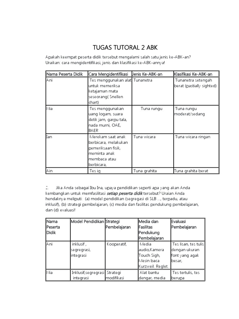 Tugas Tutoral 2 Abk | PDF